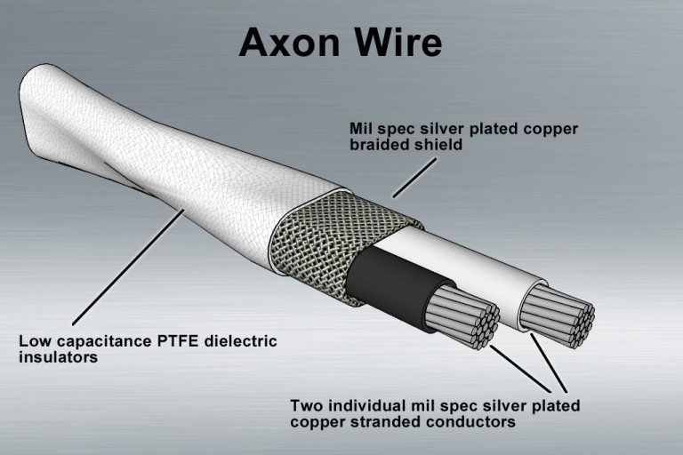 Axon 12 Speaker Cable – Nerve Audio